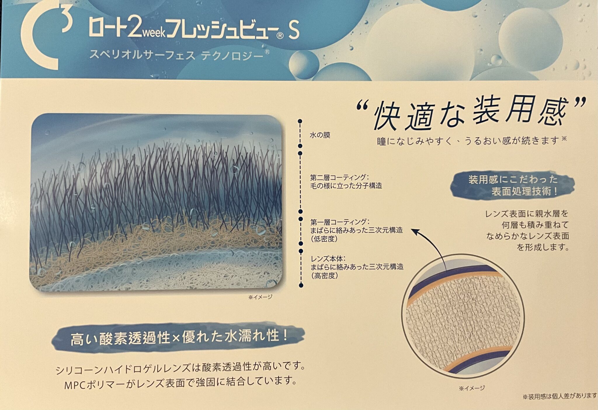 ロート 2week フレッシュビューSの取り扱い方法について | Swan Eye Clinic